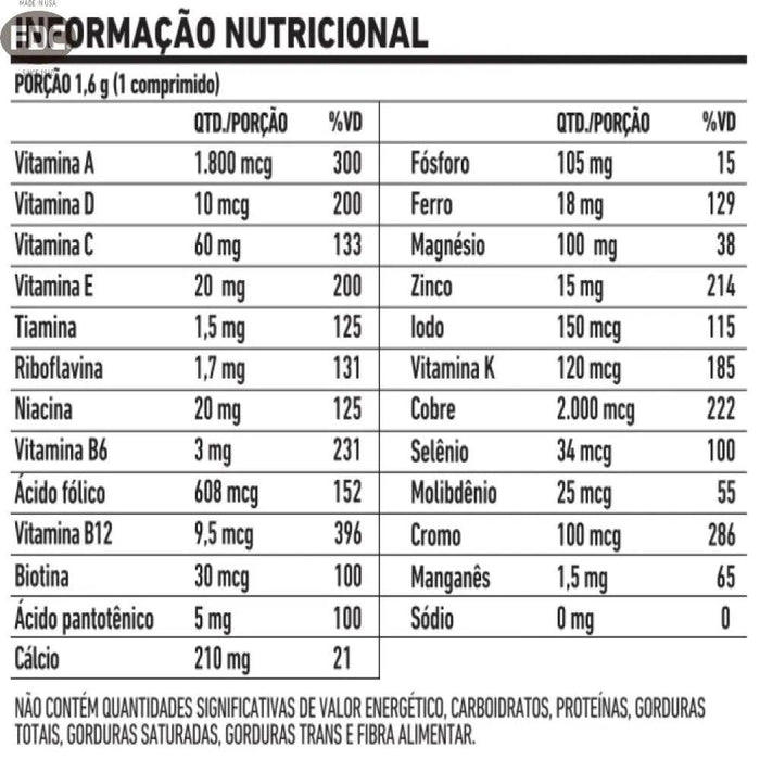 FDC Vitaminas - Vitaminas com duplo certificado de qualidade.