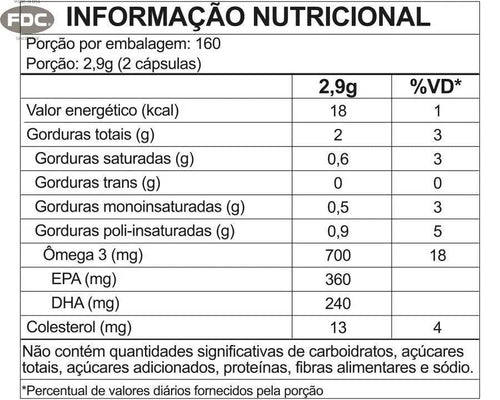 Ômega 3 FDC 3 1.000mg - 320 Unid